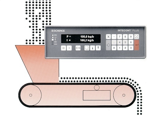 SCHENCK传感器上海销售中心 - 上海轶舜国际贸易有限公司